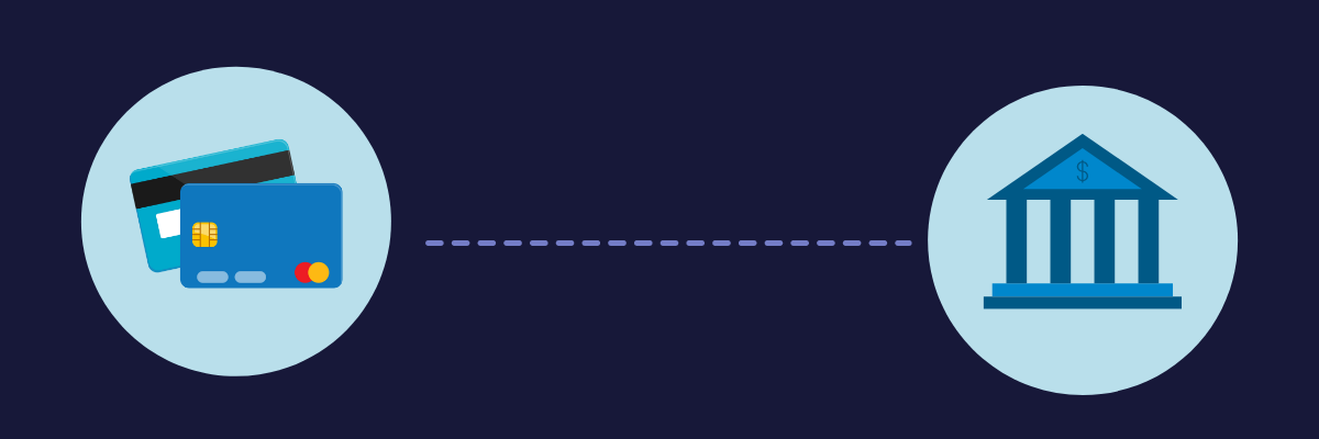 Payment Processing for Nonprofits: The Essential Guide [2022]